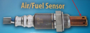 O2 and A/F Sensor Troubleshooting | DENSO Auto Parts