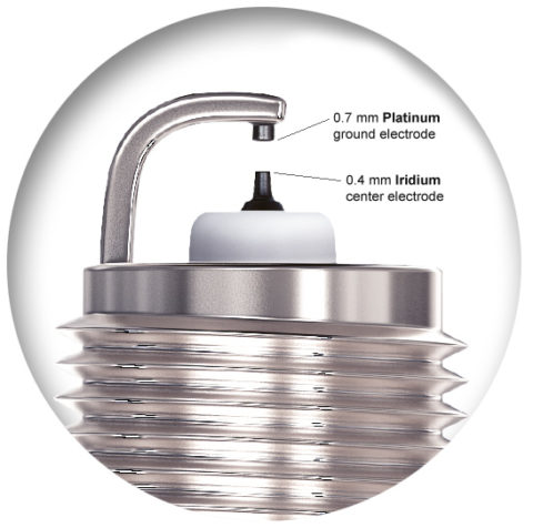 Iridium TT® | DENSO Auto Parts