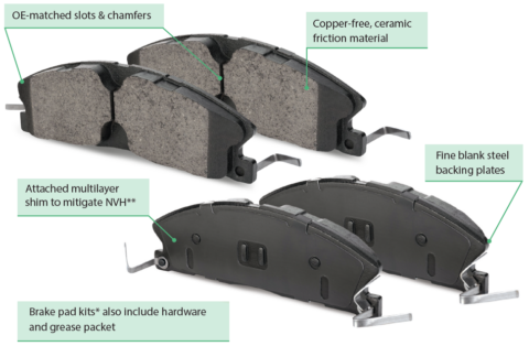 Brake Pad Kits | DENSO Auto Parts