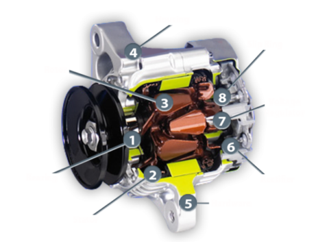 Heavy-Duty Truck Alternators | DENSO Auto PartsHeavy-Duty Alternators ...